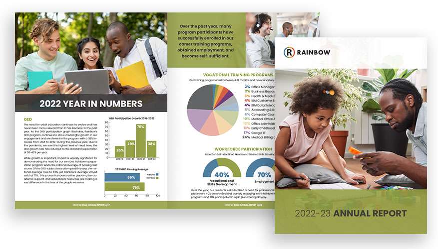 Marketing Collateral Checklist: Brand assets built around an effective ...